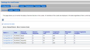 Troubleshooting Load Balancing Issues in Weblogic