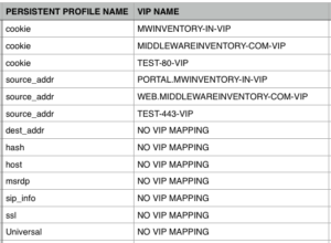 F5 - How to List All Virtual Servers with Persistence Profiles