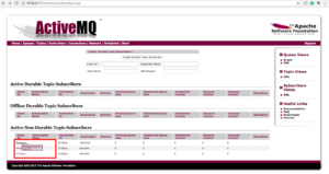 Activemq simple jms client to test queue and topic - ActiveMQ CLI
