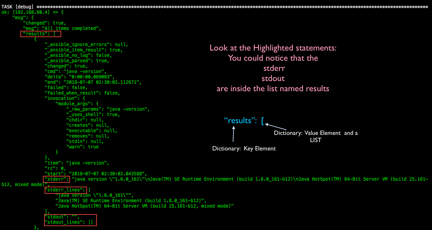 Ansible dict object has no attribute stdout (or) stderr - How to Resolve