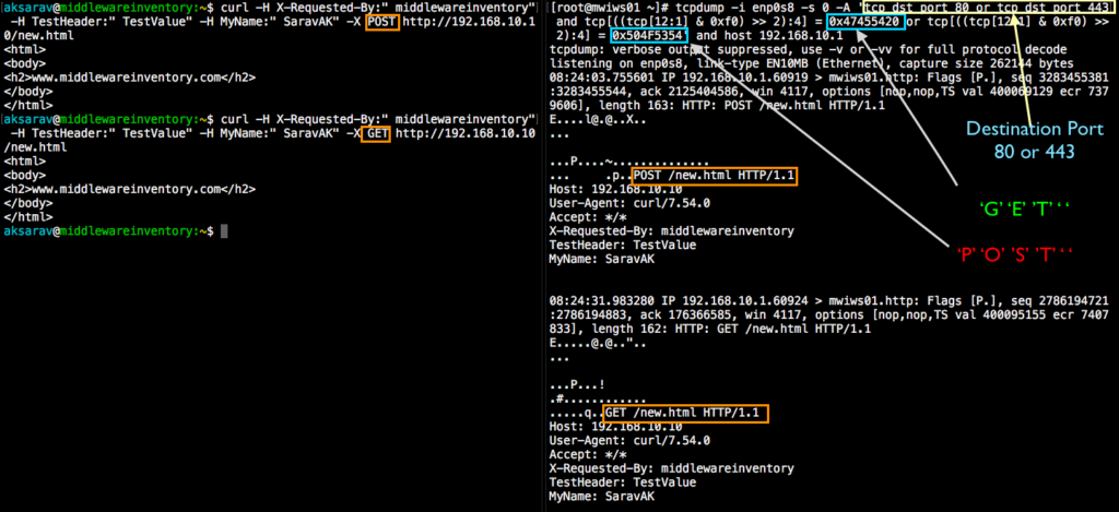 Tcpdump Capture Getpost Requests Devops Junction 
