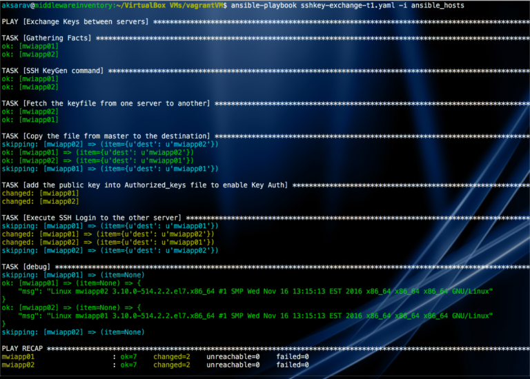 Ansible SSH Key transfer from one host to another - local and remote