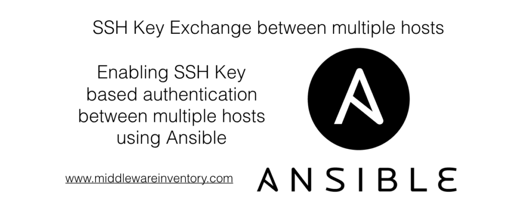 Ansible Ssh Key Transfer From One Host To Another Local And Remote 