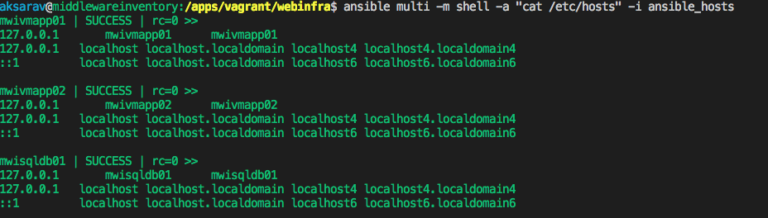 ansible update /etc/hosts file with IP of all hosts across all hosts