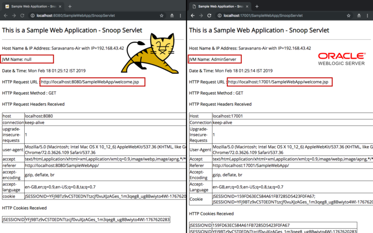 A Sample Java Web Application - War file to Deploy and Test