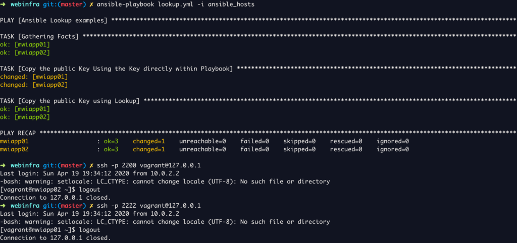 Ansible lookup file - How to Read file into variable in Ansible