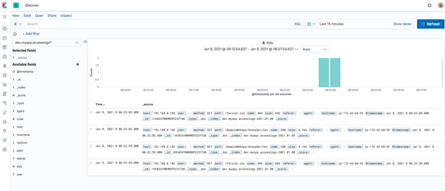 Fluentd Tomcat Elastic Search Example Efk Devops Junction