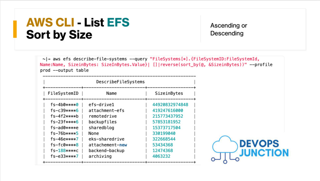 AWS CLI List EFS Filesystem sort by Size | Devops Junction