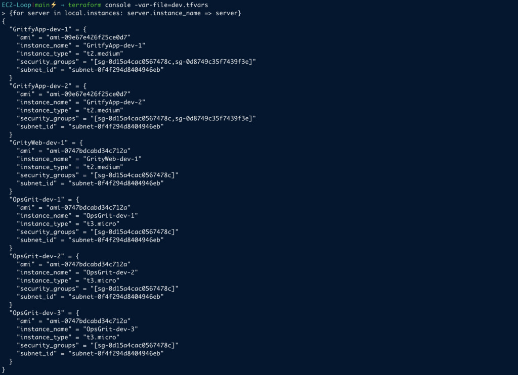 Terraform Create Multiple EC2 with different Configs - for_each and count together