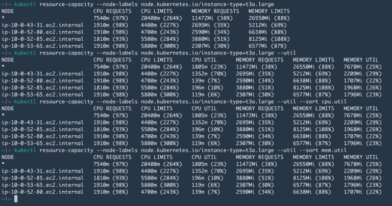Get CPU and Memory Usage of NODES and PODS - Kubectl | K8s