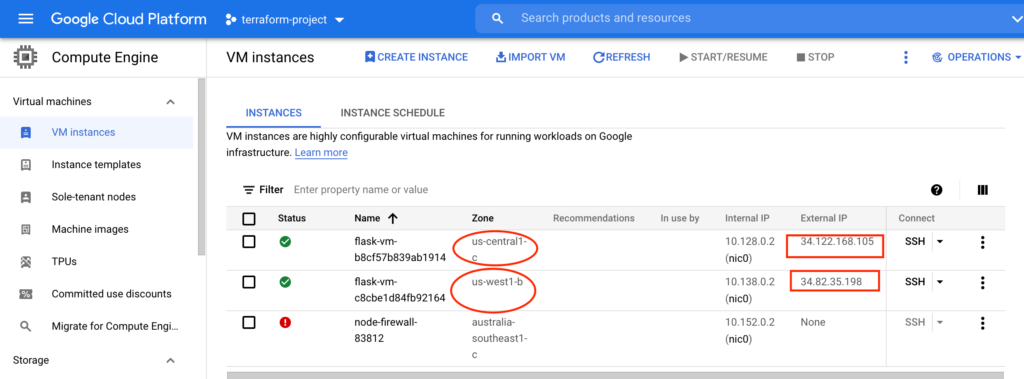 Terraform Remote State Datasource Example Gcp Devops Junction