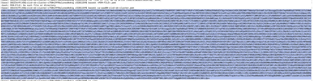 SpringBoot Kubernetes Example - Jenkins & IBM Cloud | Devops Junction