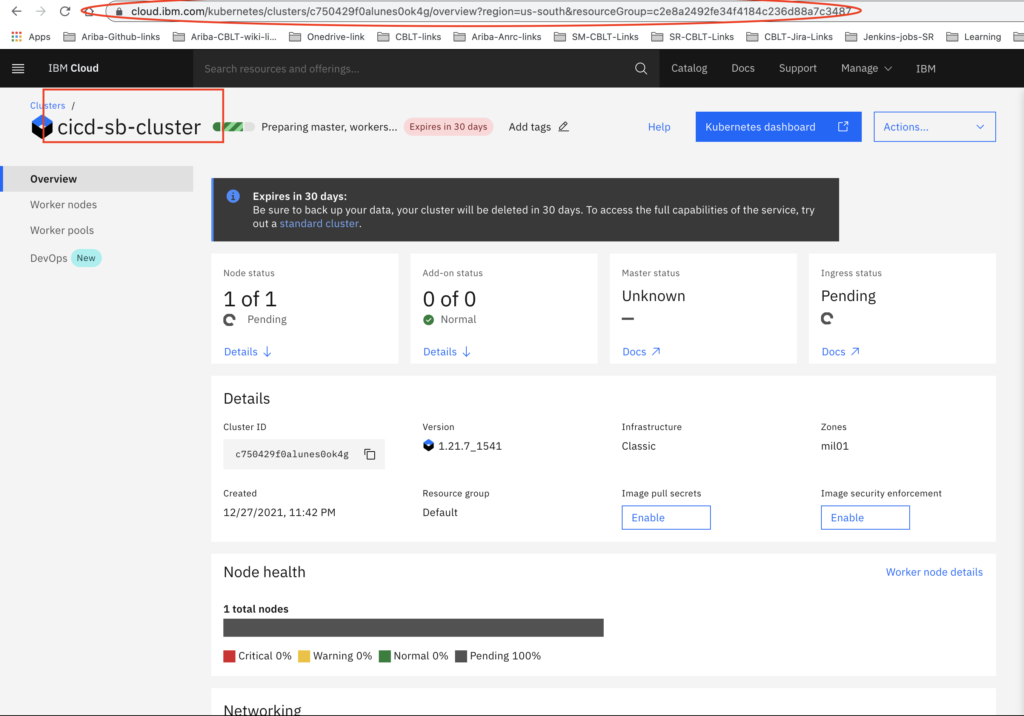 SpringBoot Kubernetes Example - Jenkins & IBM Cloud | Devops Junction