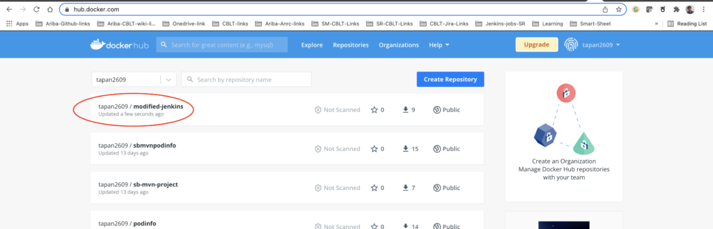 SpringBoot Kubernetes Example - Jenkins & IBM Cloud | Devops Junction
