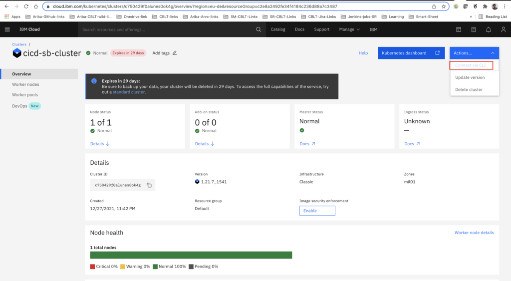 SpringBoot Kubernetes Example - Jenkins & IBM Cloud | Devops Junction