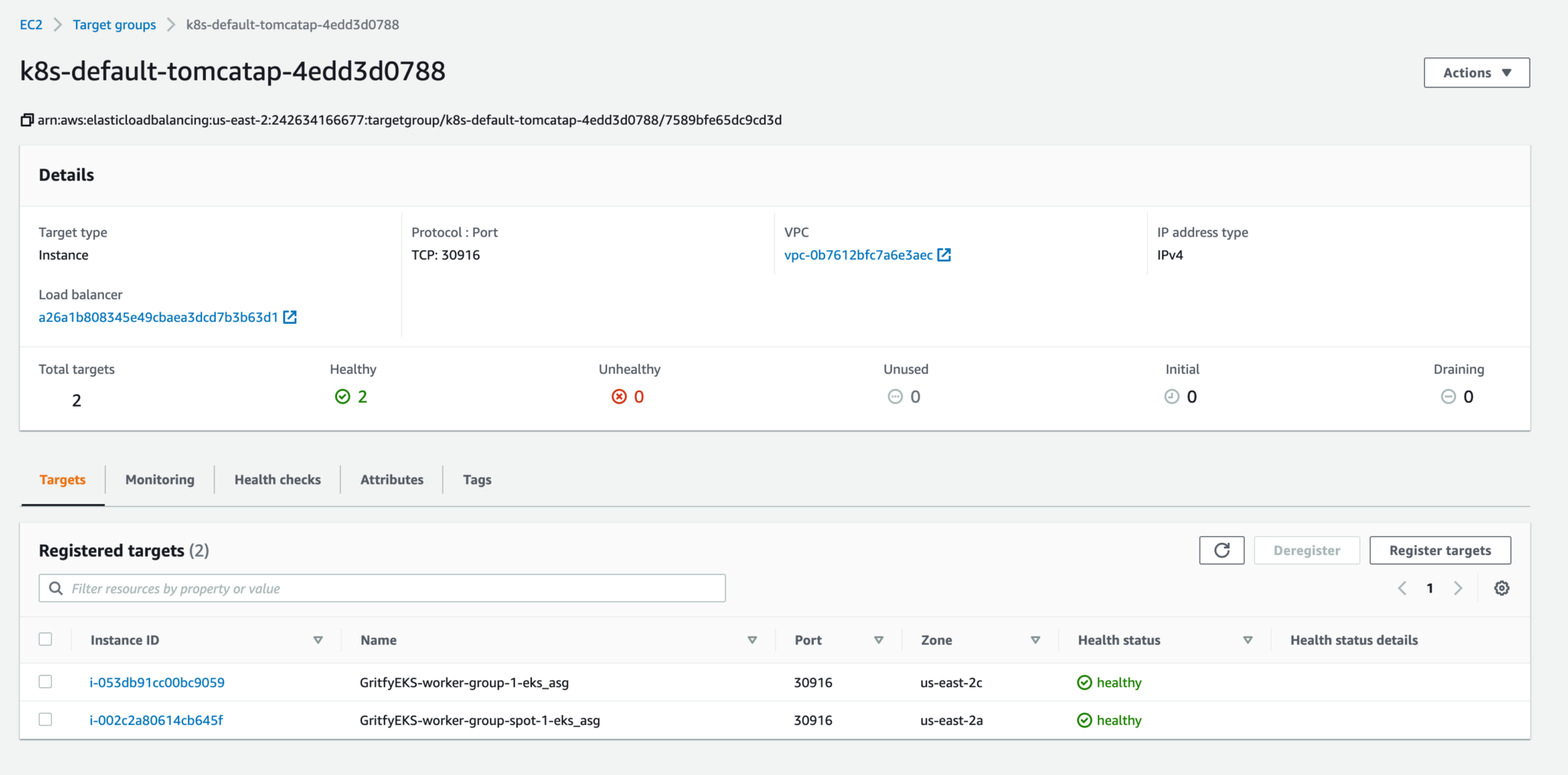 Aws Eks Load Balancer From Kubernetes Service Devops Junction