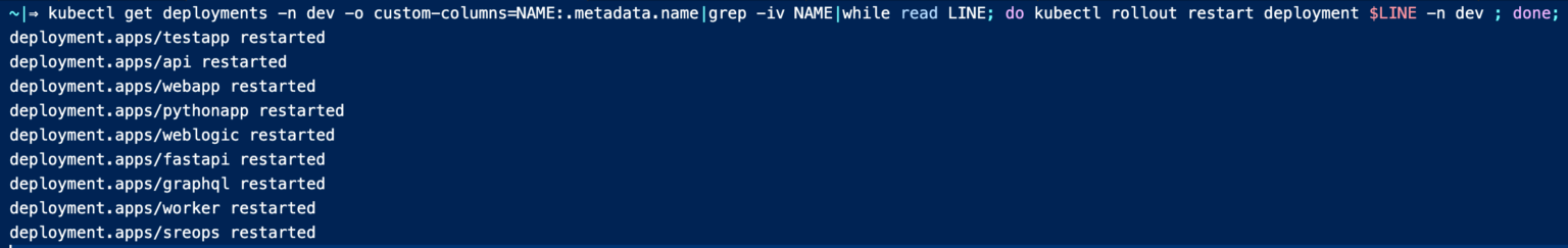 How To Restart All Deployments In Namespace Kubectl Devops Junction how-to-restart-all-deployments-in-namespace-kubectl-devops-junction
