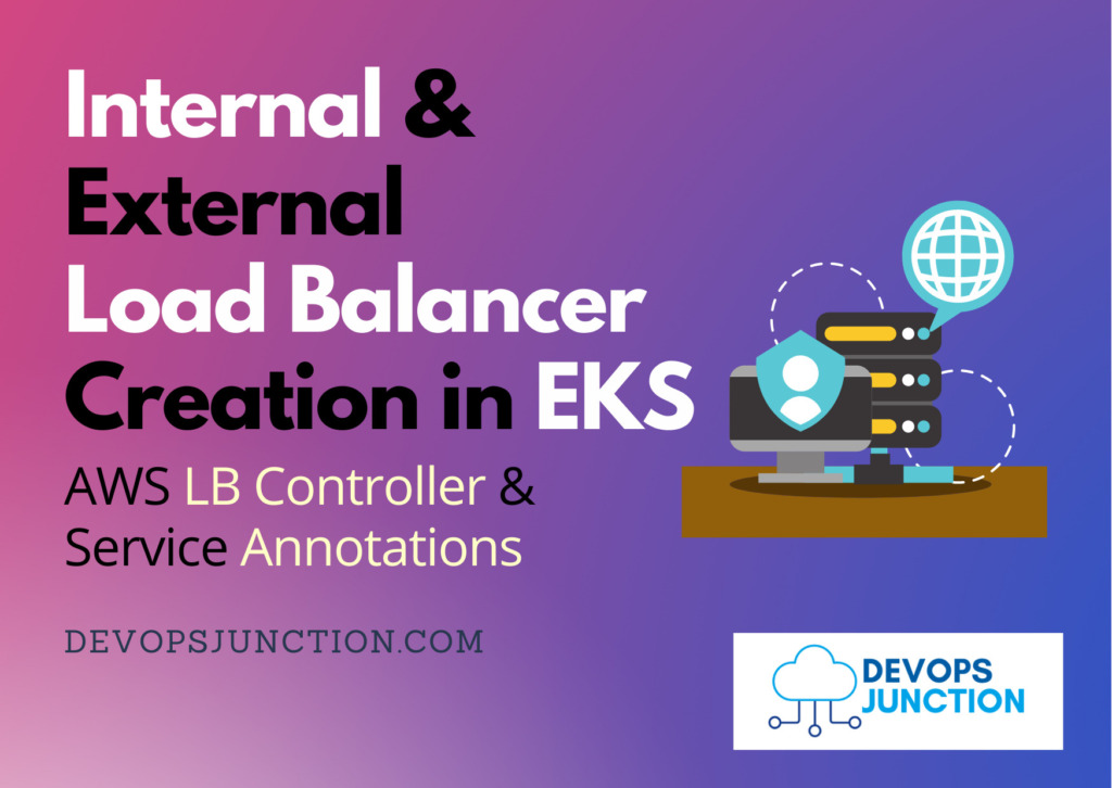 AWS EKS Load Balancer from Kubernetes Service | Devops Junction