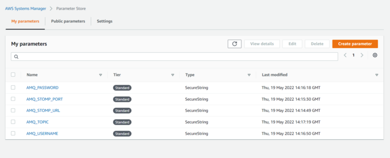 Aws Activemq Python Stomp Example With Ssl Devops Junction