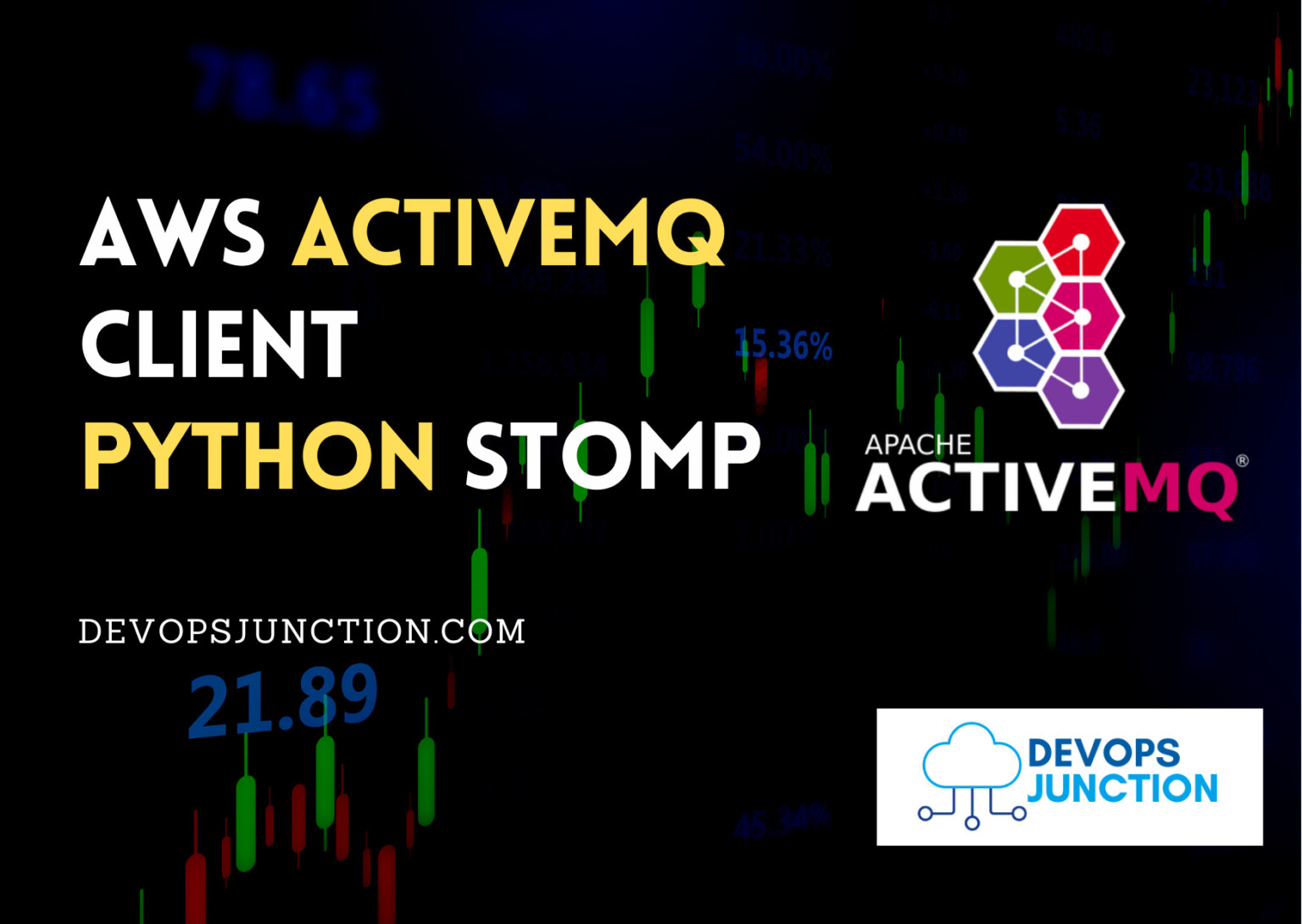 AWS ActiveMQ Python STOMP Example - with SSL | Devops Junction