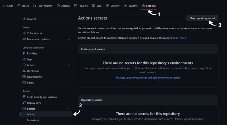 GitHub Actions Firebase App Deployment Automated | Devops Junction GitHub Actions Firebase App Deployment Automated | Devops Junction