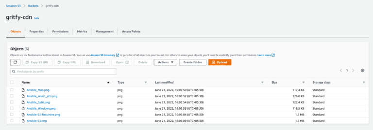 AWS S3 Sync Examples - Sync S3 buckets AWS CLI | Devops Junction