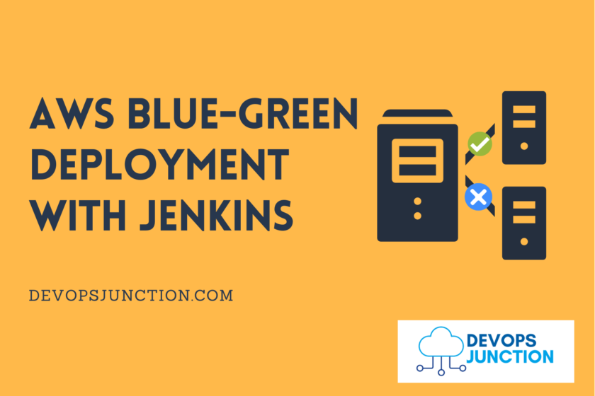 Middleware Inventory