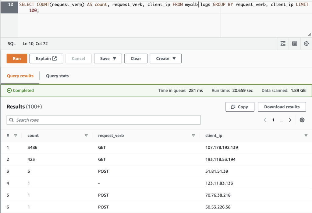 Athena SQL Query Examples for ALB troubleshooting | Devops Junction
