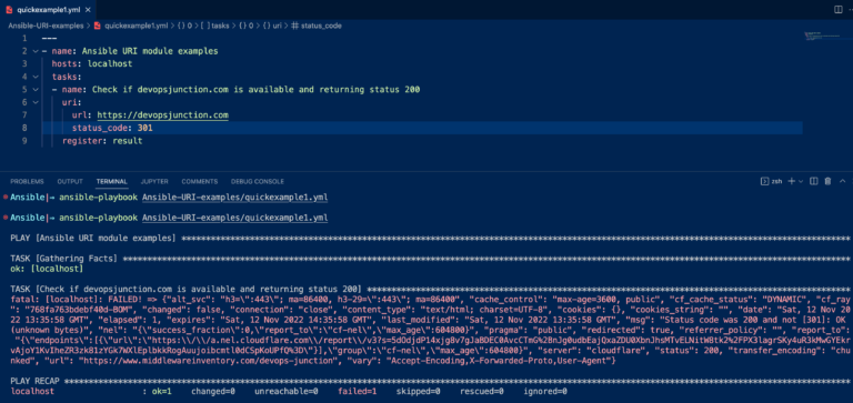 Ansible URI module Examples - How to use Ansible URI | Devops Junction