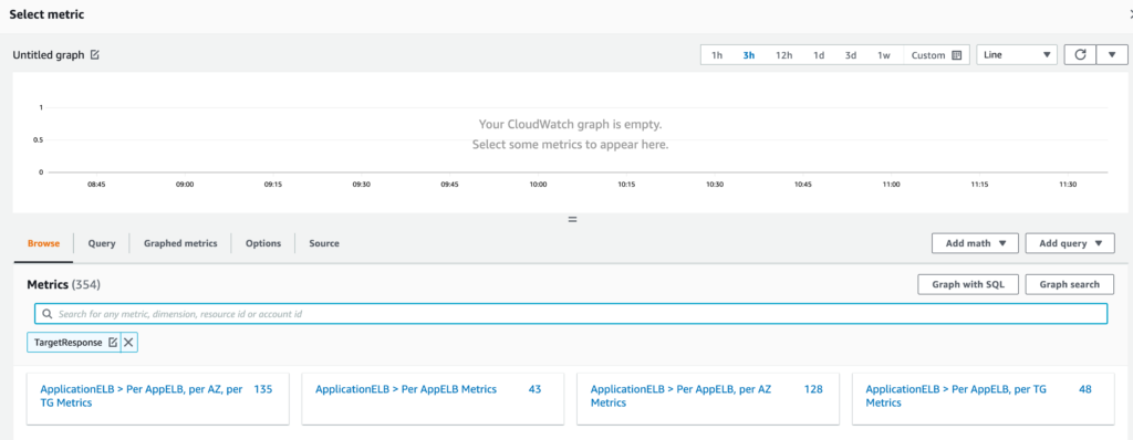 CloudWatch Alarm to Slack via AWS Chatbot - Example | Devops Junction