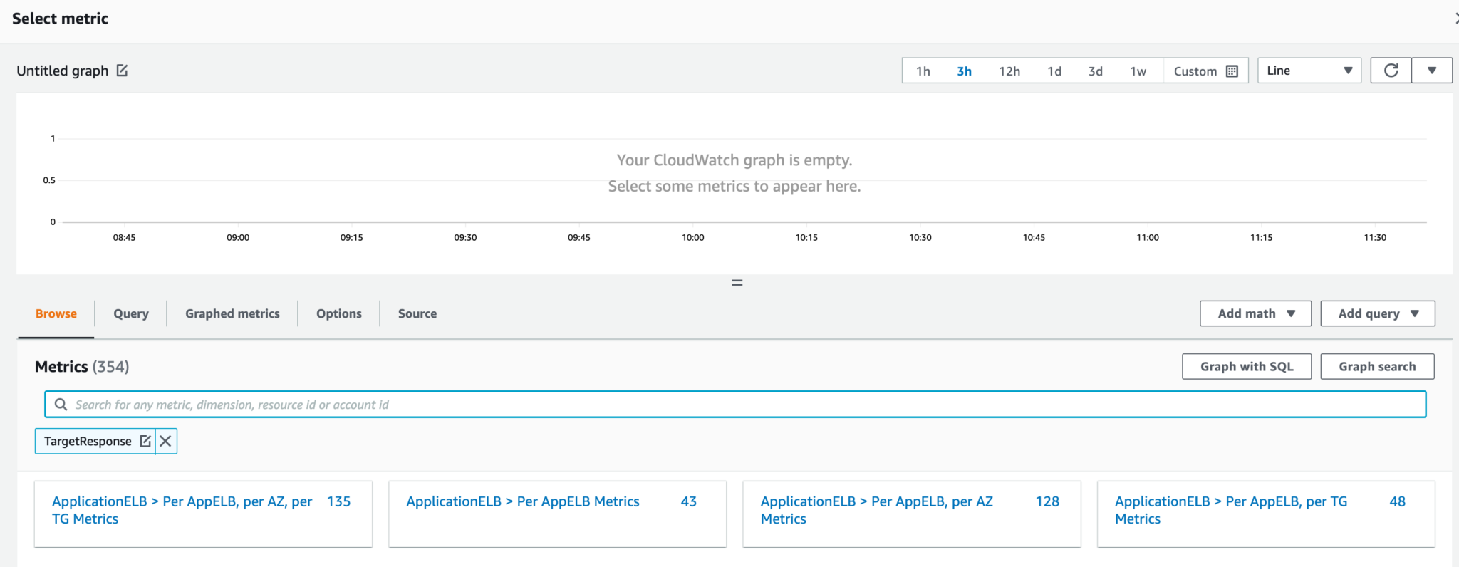 CloudWatch Alarm to Slack via AWS Chatbot - Example | Devops Junction