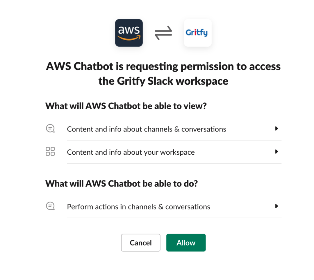 CloudWatch Alarm to Slack via AWS Chatbot - Example | Devops Junction