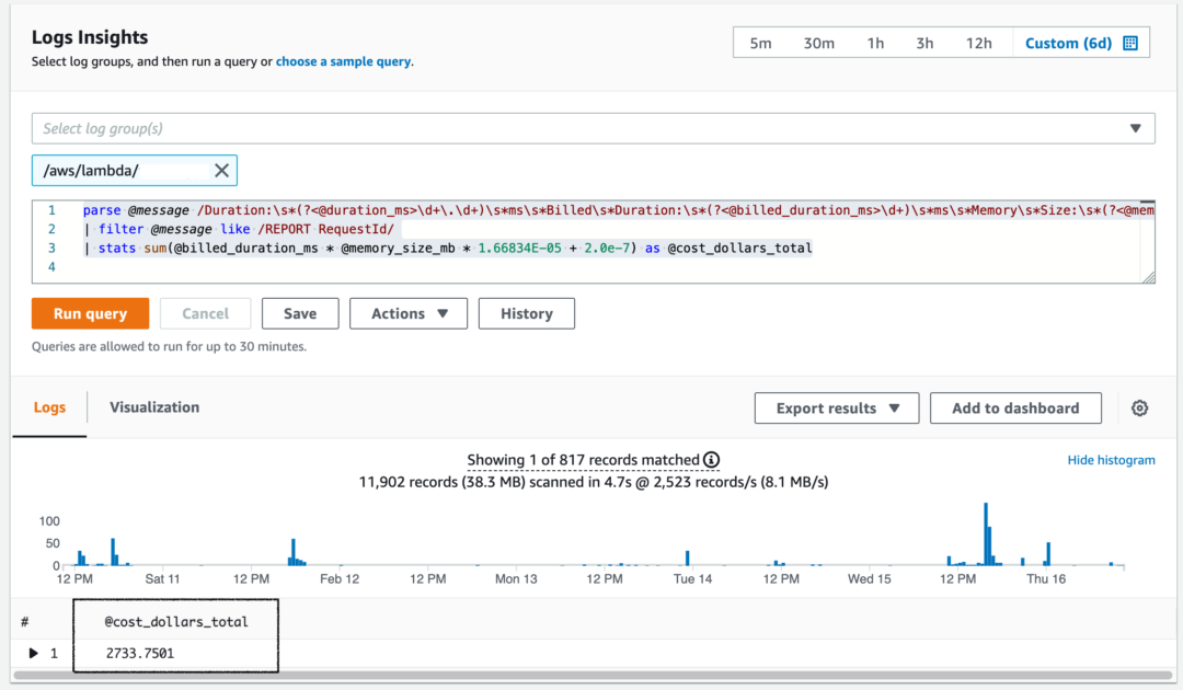AWS Lambda Usage and Cost Calculator - CloudWatch | Devops Junction