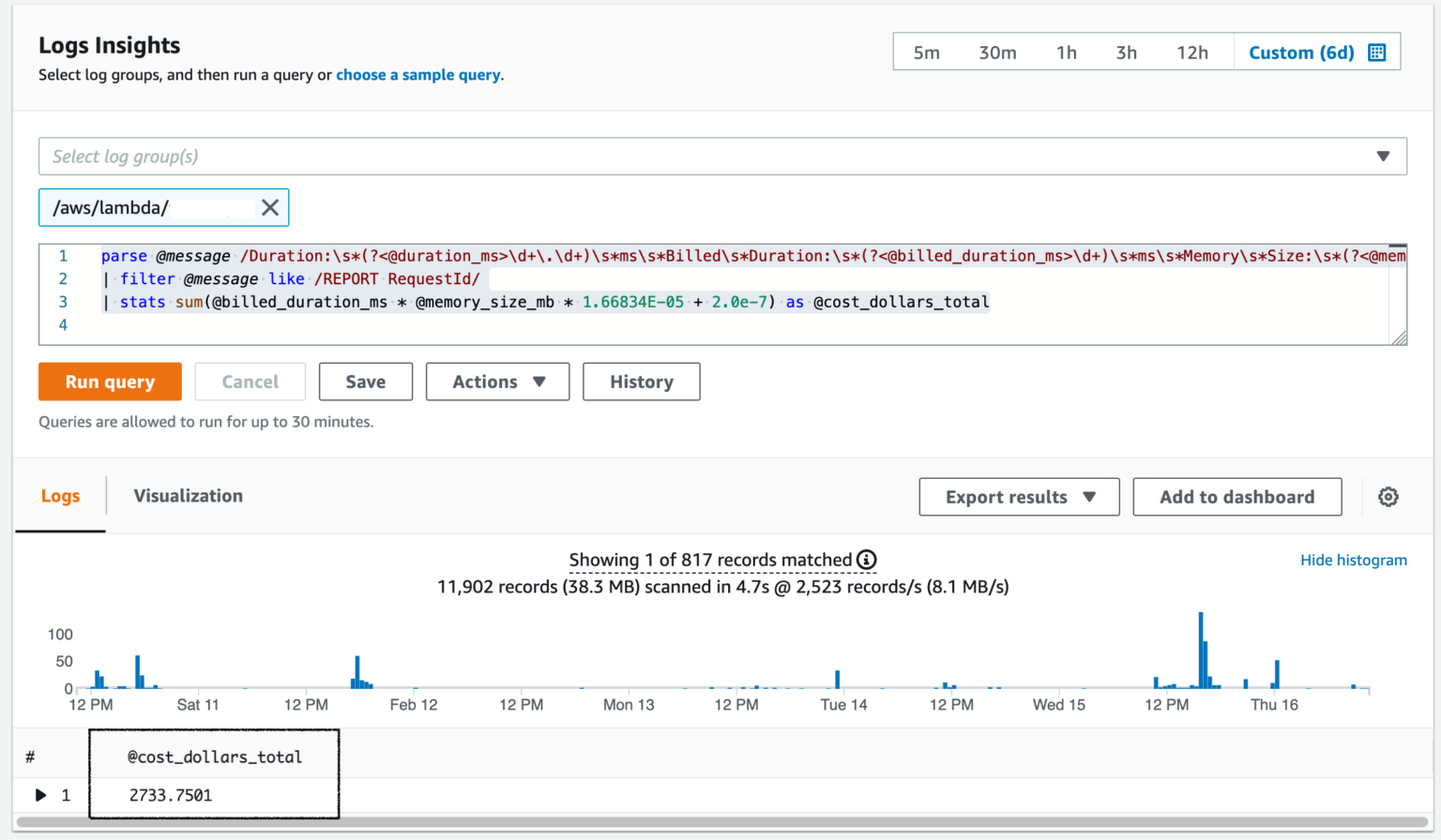 AWS Lambda Usage and Cost Calculator - CloudWatch | Devops Junction